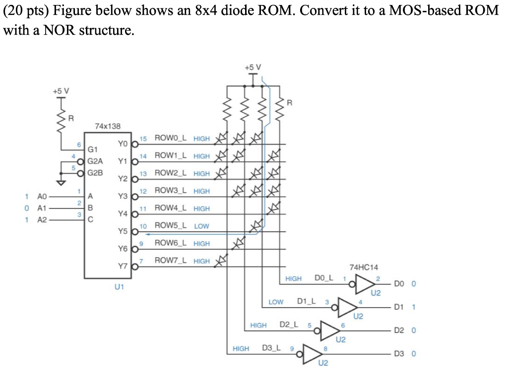 Solved (20 pts) Figure below shows an 8x4 diode ROM. Convert | Chegg.com