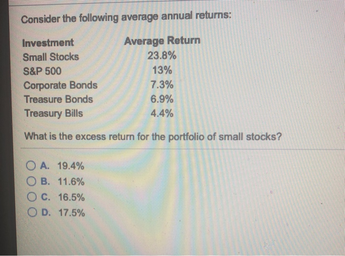 Solved Consider the following average annual returns: | Chegg.com