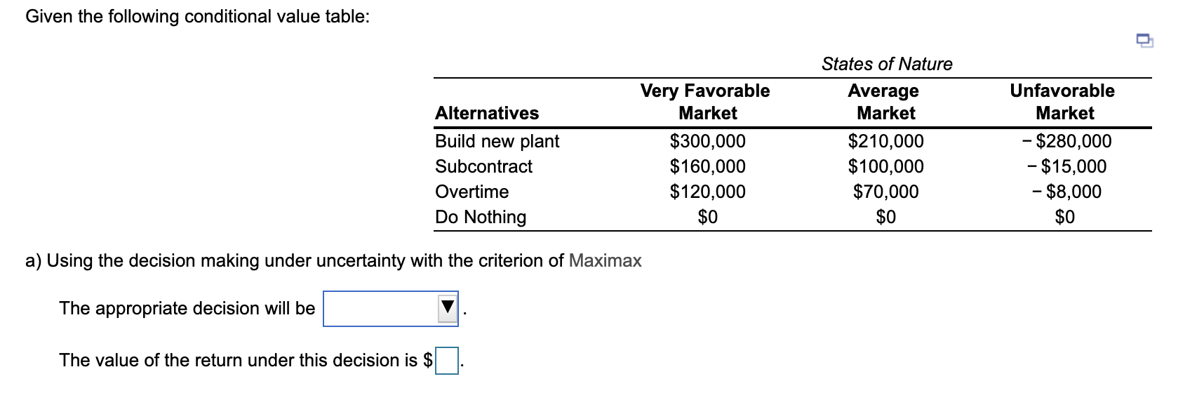Solved Given the following conditional value table: | Chegg.com