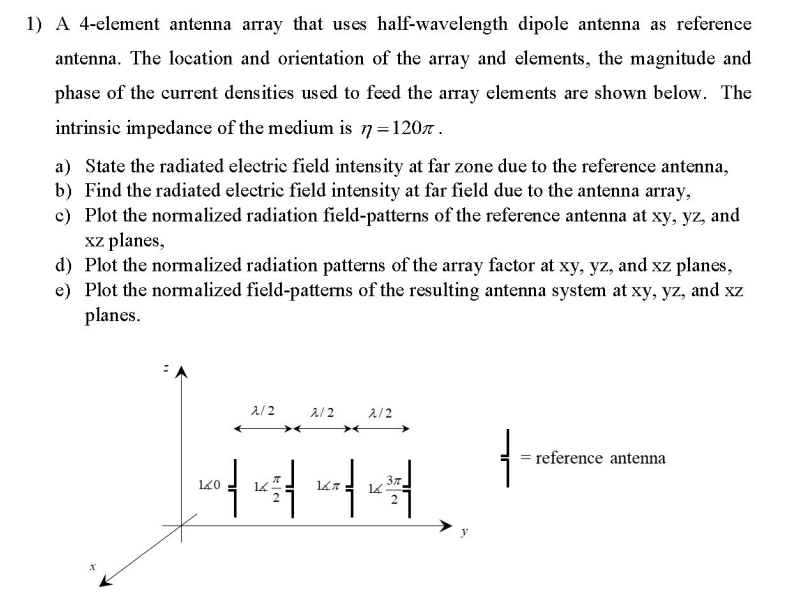 Solved 1) A 4-element antenna array that uses | Chegg.com