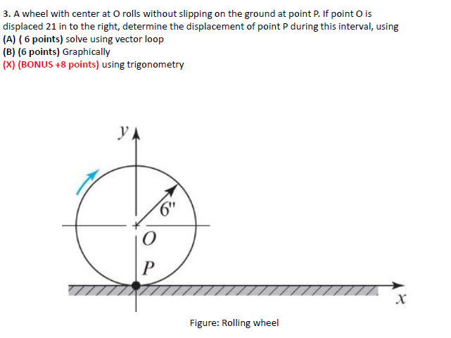 3. A wheel with center at O rolls without slipping on | Chegg.com