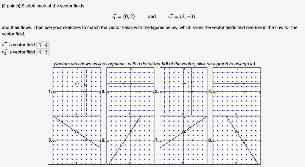 Solved (2 points) Sketch each of the vector fields vi = | Chegg.com