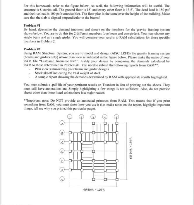 Solved For this homework, refer to the figure below. As | Chegg.com