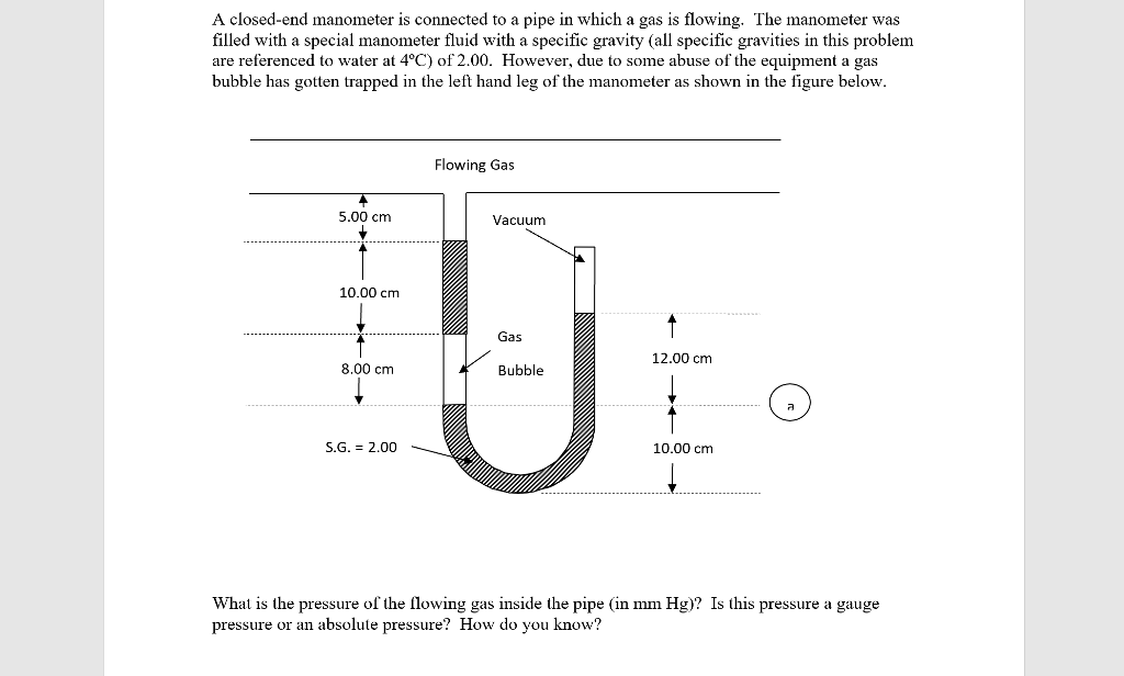 Solved A closed-end manometer is connected to a pipe in | Chegg.com
