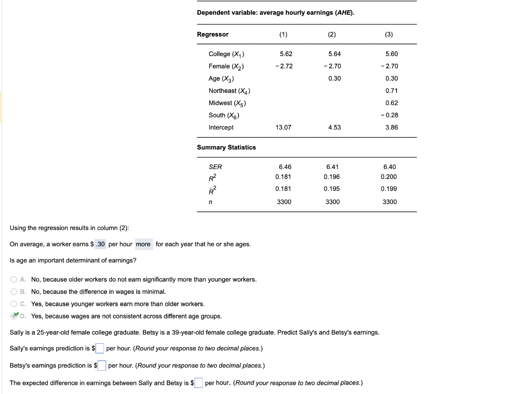 Solved Dependent variable: average hourly earnings (AHE). | Chegg.com