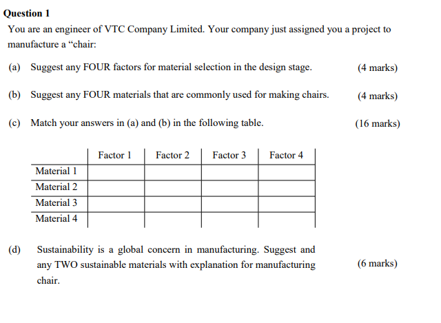 Solved Question 1 You are an engineer of VTC Company | Chegg.com