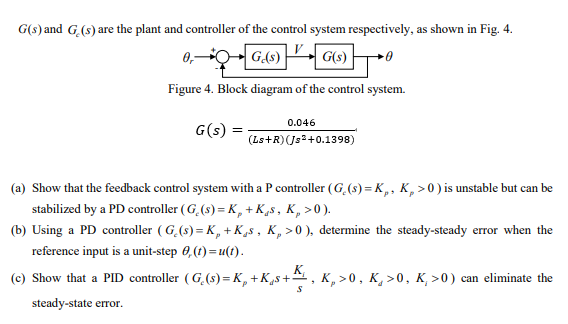 Solved G(s) and Gc(s) are the plant and controller of the | Chegg.com