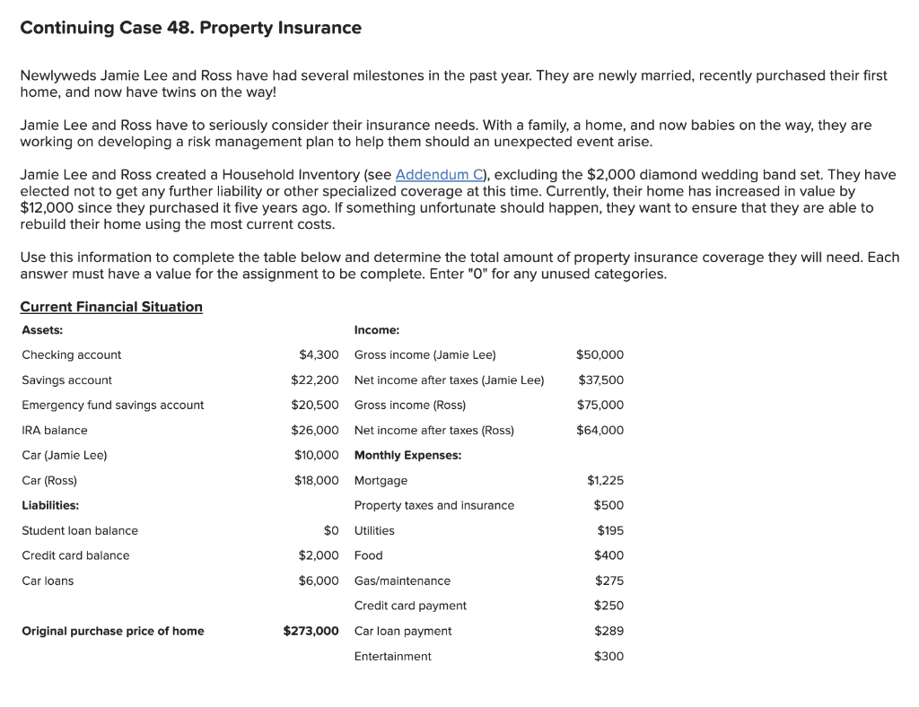 Continuing Case 48. Property Insurance Newlyweds | Chegg.com