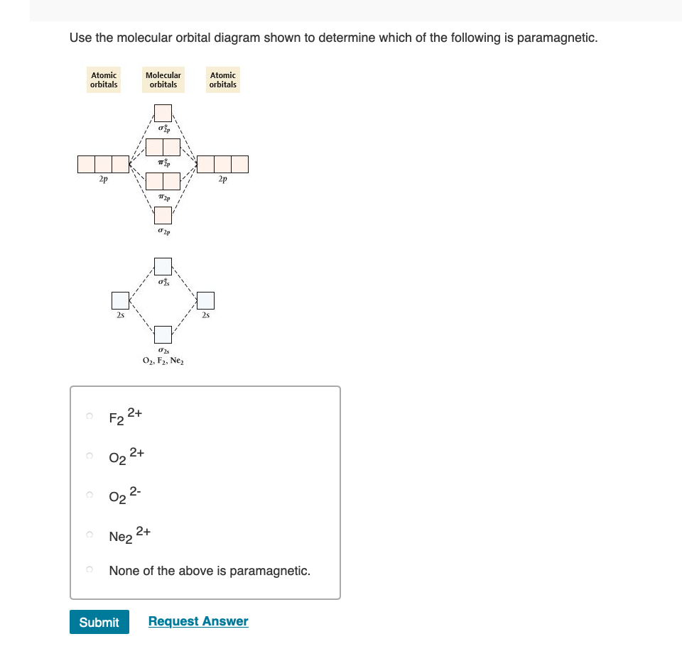 Solved Use the molecular orbital diagram shown to determine | Chegg.com