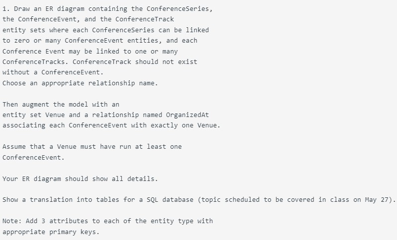 Solved 1. Draw an ER diagram containing the | Chegg.com