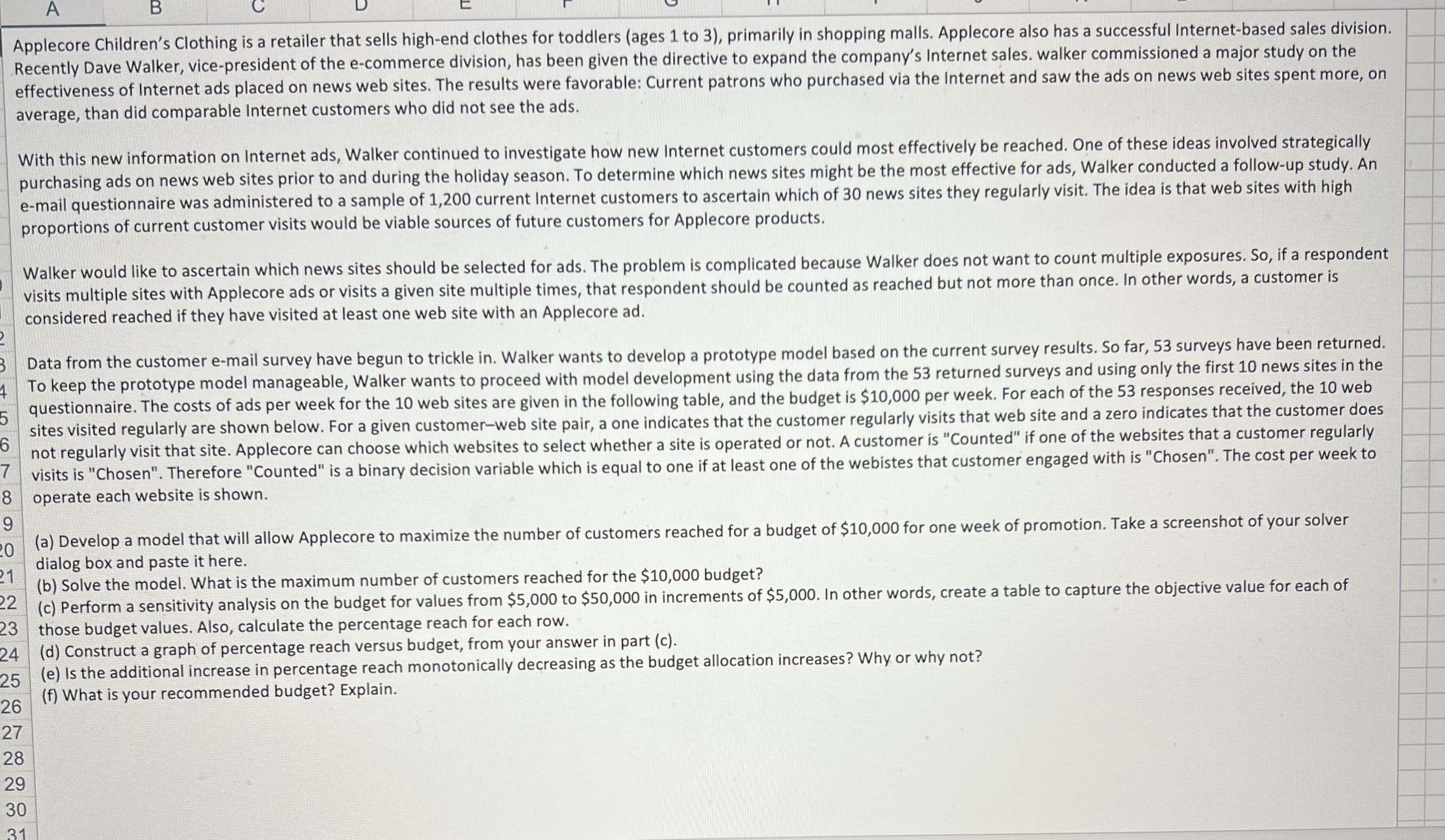 Solved Applecore Children's Clothing is a retailer that | Chegg.com