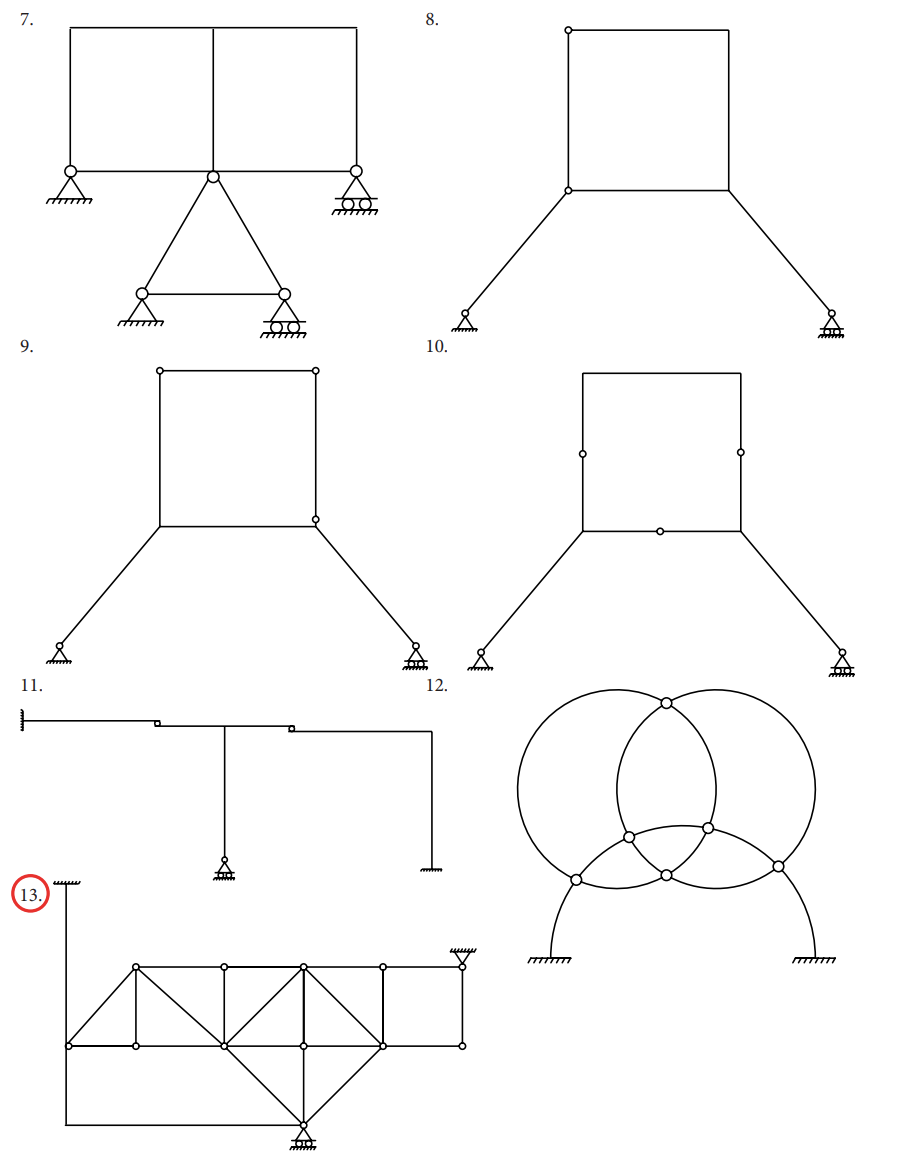 Solved Determine the stability and determinacy of the | Chegg.com