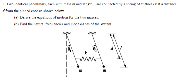 Solved 3. Two identical pendulums, each with mass m and | Chegg.com