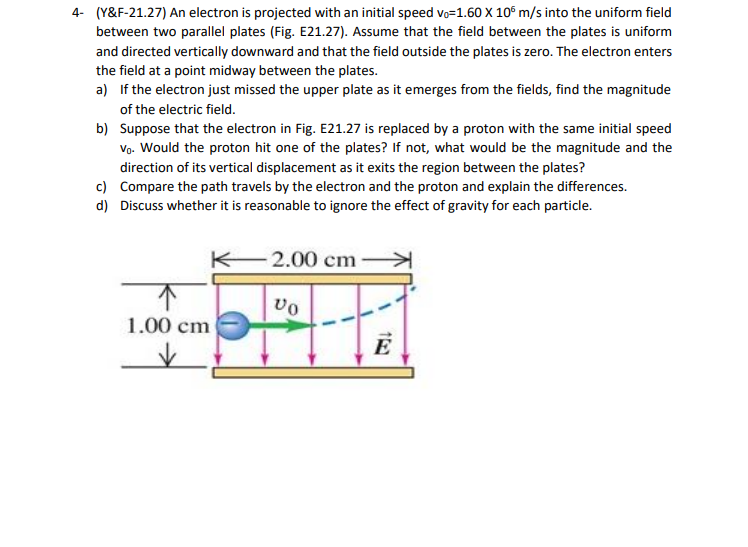 Solved 4- (Y\&F-21.27) An electron is projected with an | Chegg.com