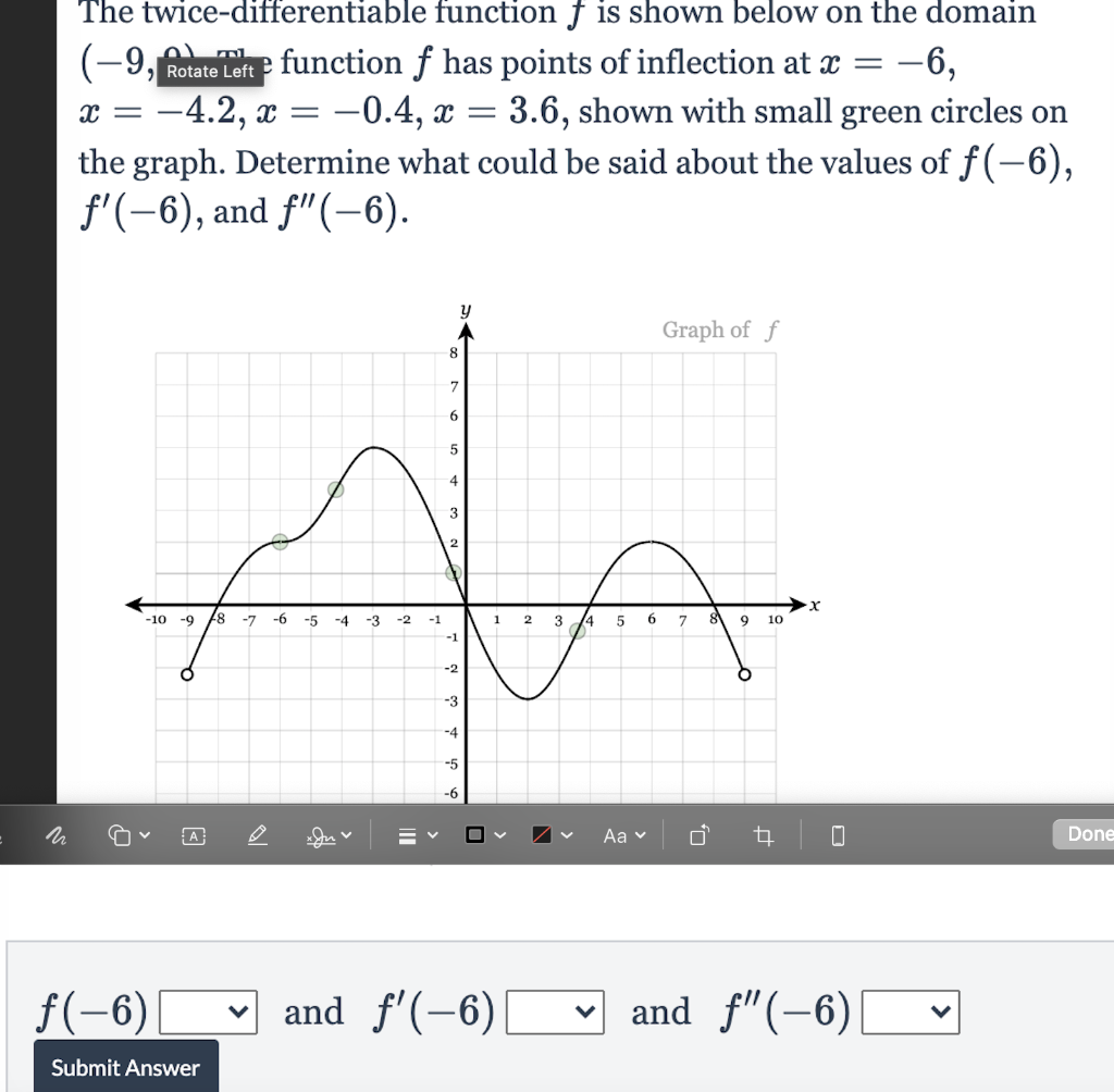 Solved -6, The twice-differentiable function f is shown | Chegg.com