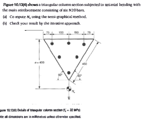 Solved Figure 10.13(4) shows a triangular column section | Chegg.com