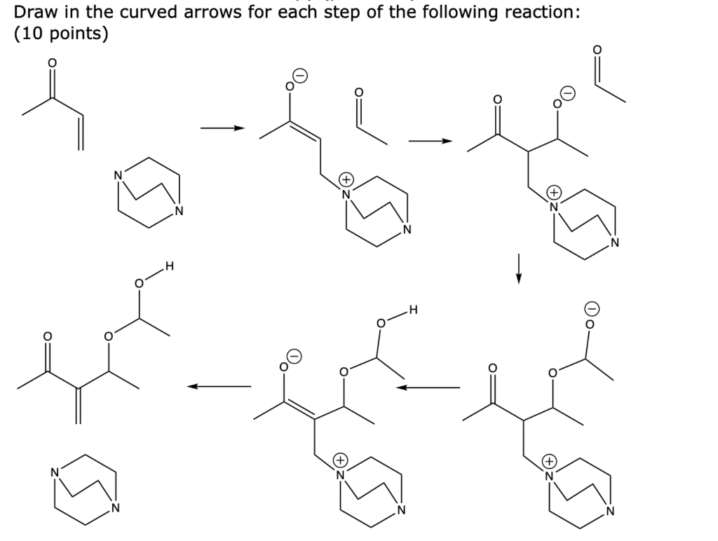 Solved Draw in the curved arrows for each step of the | Chegg.com