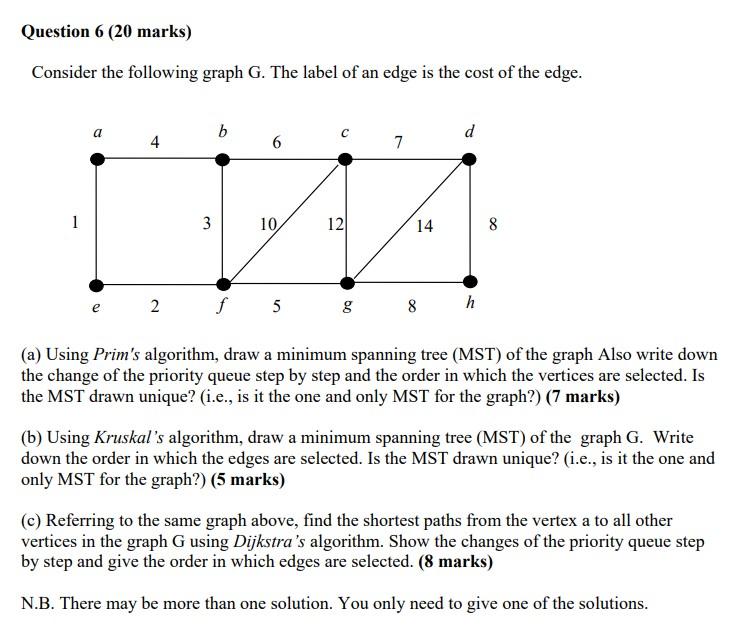 Solved Consider the following graph G. The label of an edge | Chegg.com