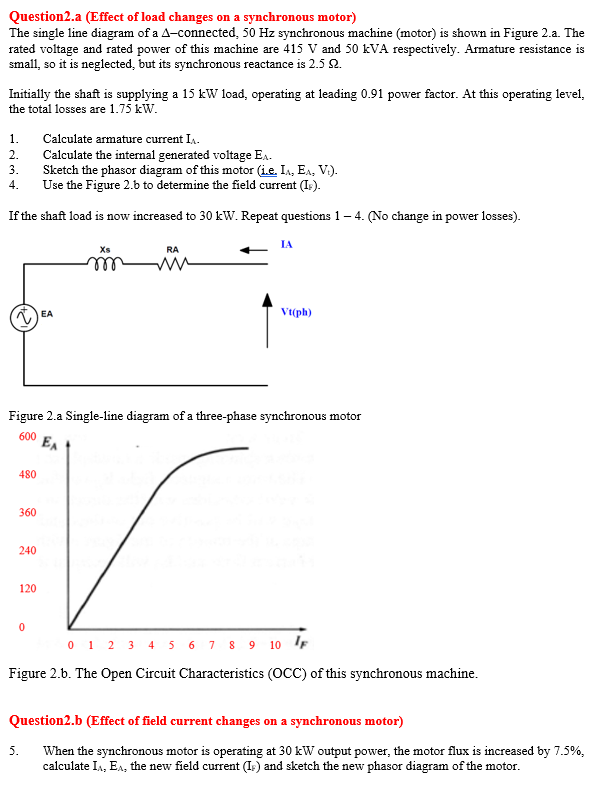 Solved Question2.a (Effect of load changes on a synchronous | Chegg.com