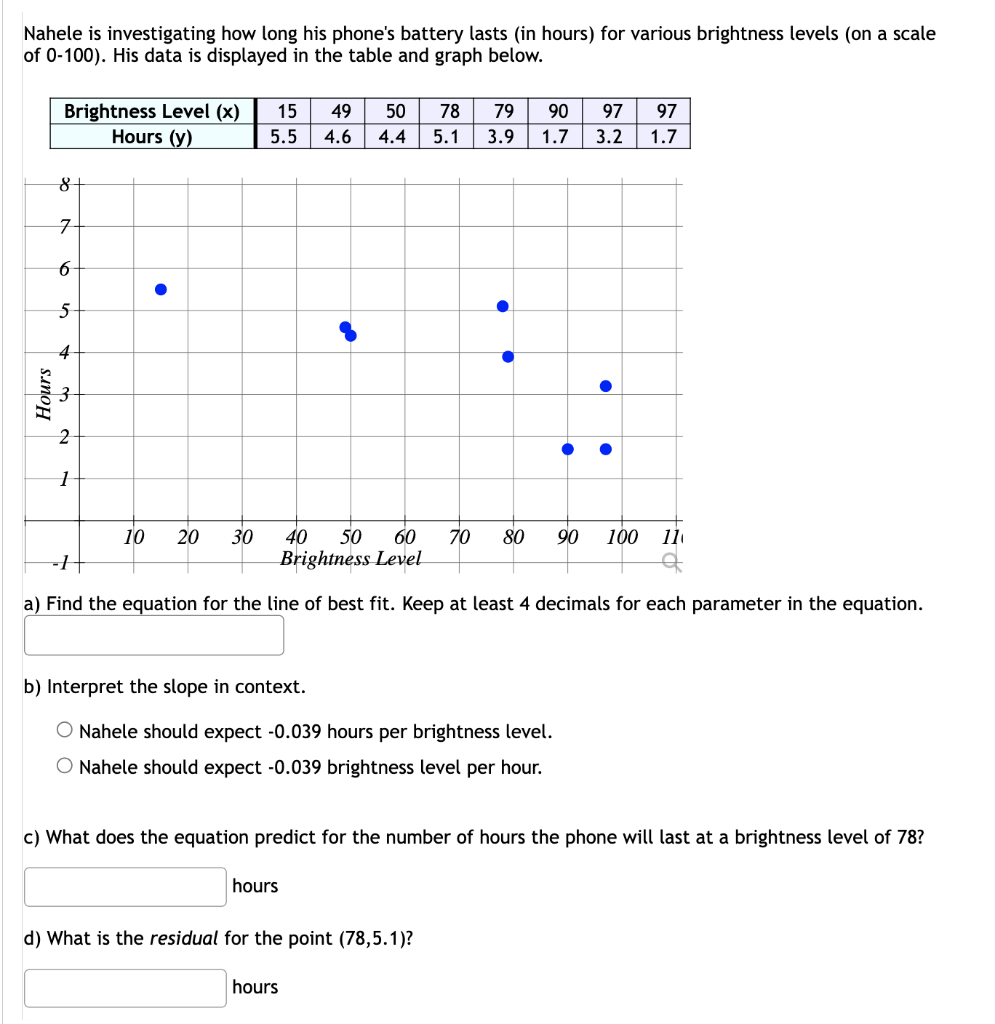 Solved Nahele is investigating how long his phone's battery | Chegg.com