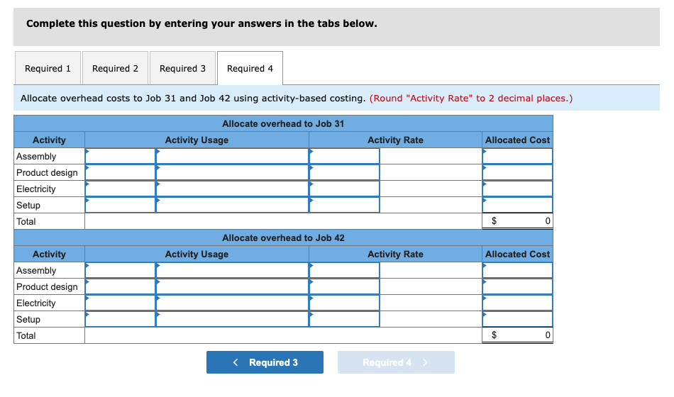 Solved Problem 17-1A (Algo) Comparing plantwide rate method | Chegg.com