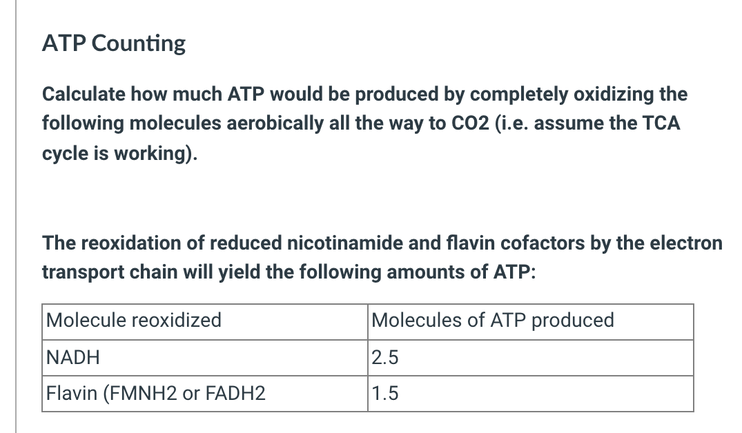 ATP Counting Calculate how much ATP would be produced | Chegg.com