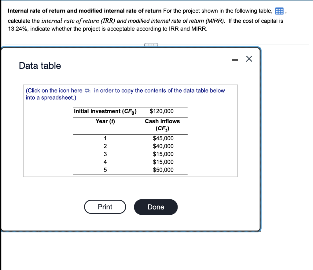 Solved Internal rate of return and modified internal rate of | Chegg.com