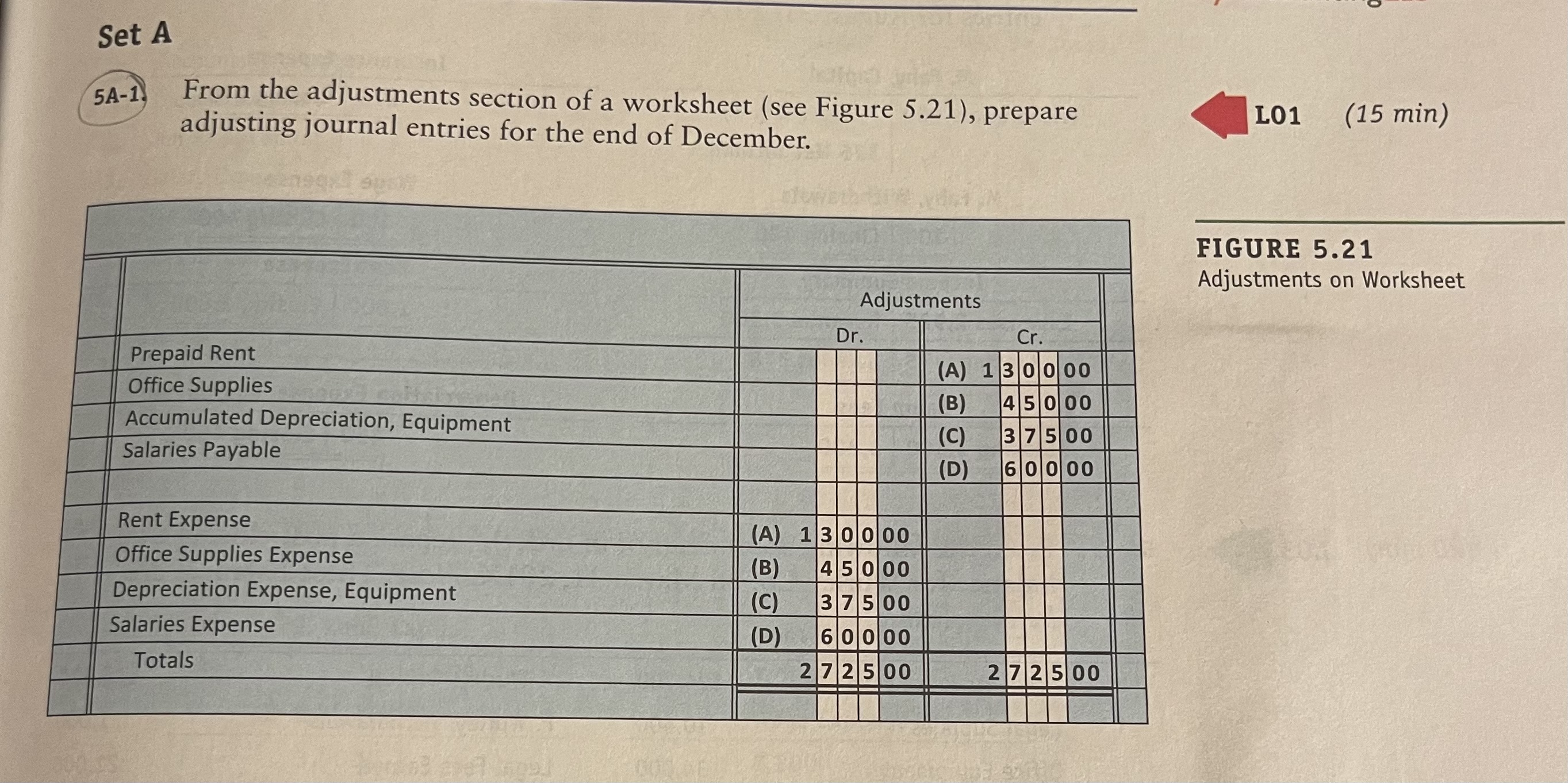 Solved From the adjustments section of a worksheet (see | Chegg.com