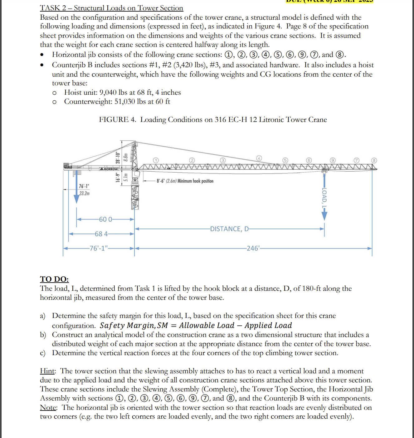 Solved TASK 2 - ﻿Structural Loads on Tower SectionBased on | Chegg.com