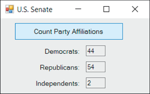 Solved Using Visual Basic U.S. Senate The file | Chegg.com