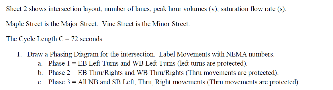 Sheet 2 shows intersection layout, number of lanes, | Chegg.com