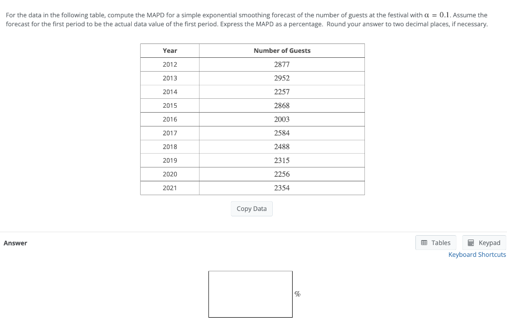 Solved For the data in the following table, compute the MAPD | Chegg.com