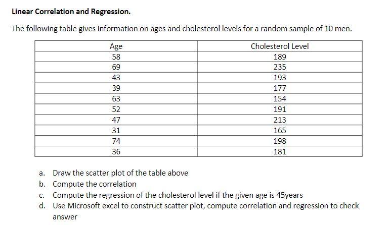 Solved Linear Correlation and Regression. The following | Chegg.com