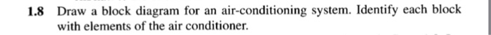 Solved Draw a block diagram for an air-conditioning system. | Chegg.com