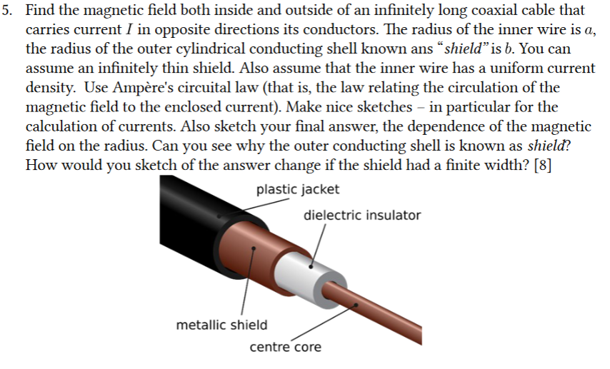 Solved Find the magnetic field both inside and outside of an | Chegg.com