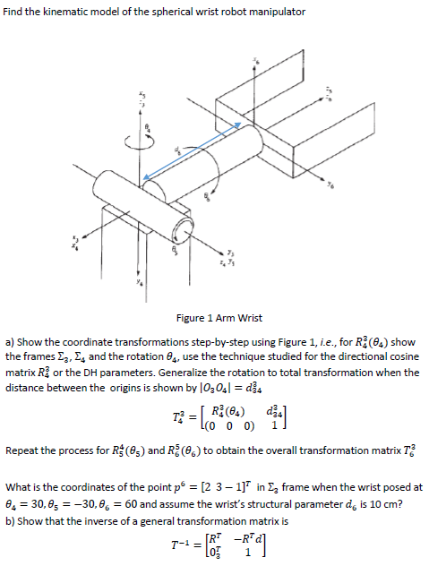 Find the kinematic model of the spherical wrist robot | Chegg.com
