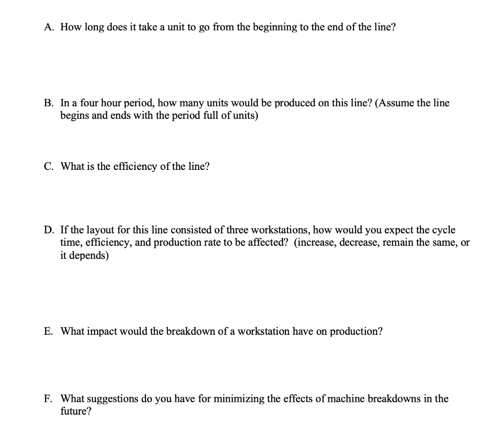 LAYOUT EXERCISE The purpose of this exercise is to | Chegg.com