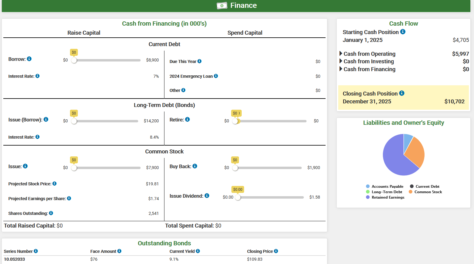 I need help making CAPSIM Decisions and and | Chegg.com