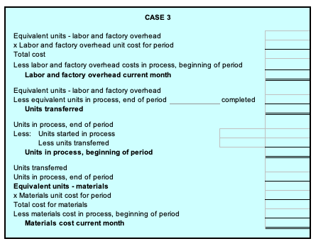Solved Exercise 6-5 CASE 1 Units transferred Units in | Chegg.com
