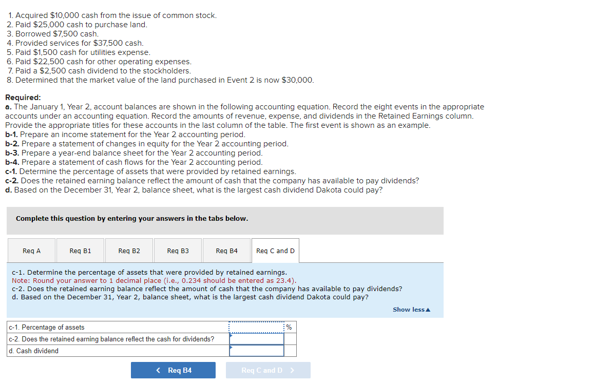 1. Acquired $10,000 cash from the issue of common | Chegg.com