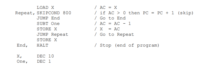 Solved LOAD X Repeat, SKIPCOND 800 JUMP End SUBT One STORE X | Chegg.com