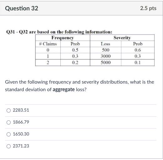 Solved Question 32 2.5 pts Q31 - Q32 are based on the | Chegg.com