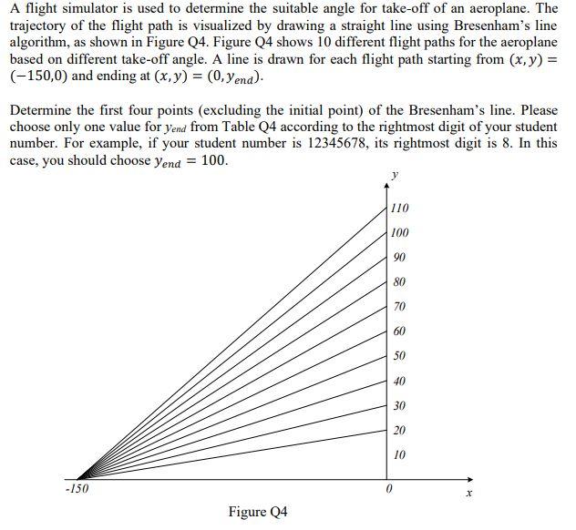 A flight simulator is used to determine the suitable | Chegg.com