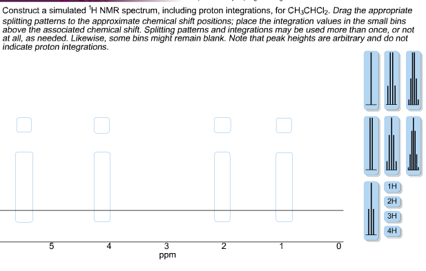 Solved Construct a simulated 1h NMR spectrum including | Chegg.com Solved Construct a simulated 1h NMR spectrum including | Chegg.com
