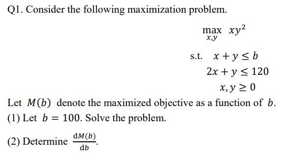 Solved Q1. Consider the following maximization problem. max | Chegg.com