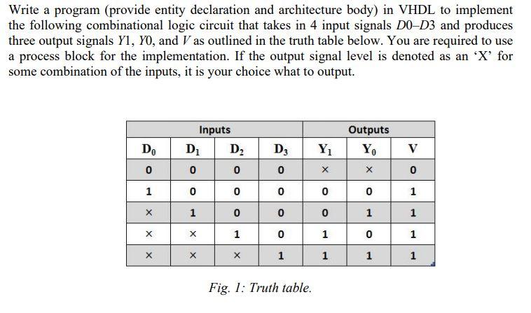 Solved Write a program (provide entity declaration and | Chegg.com
