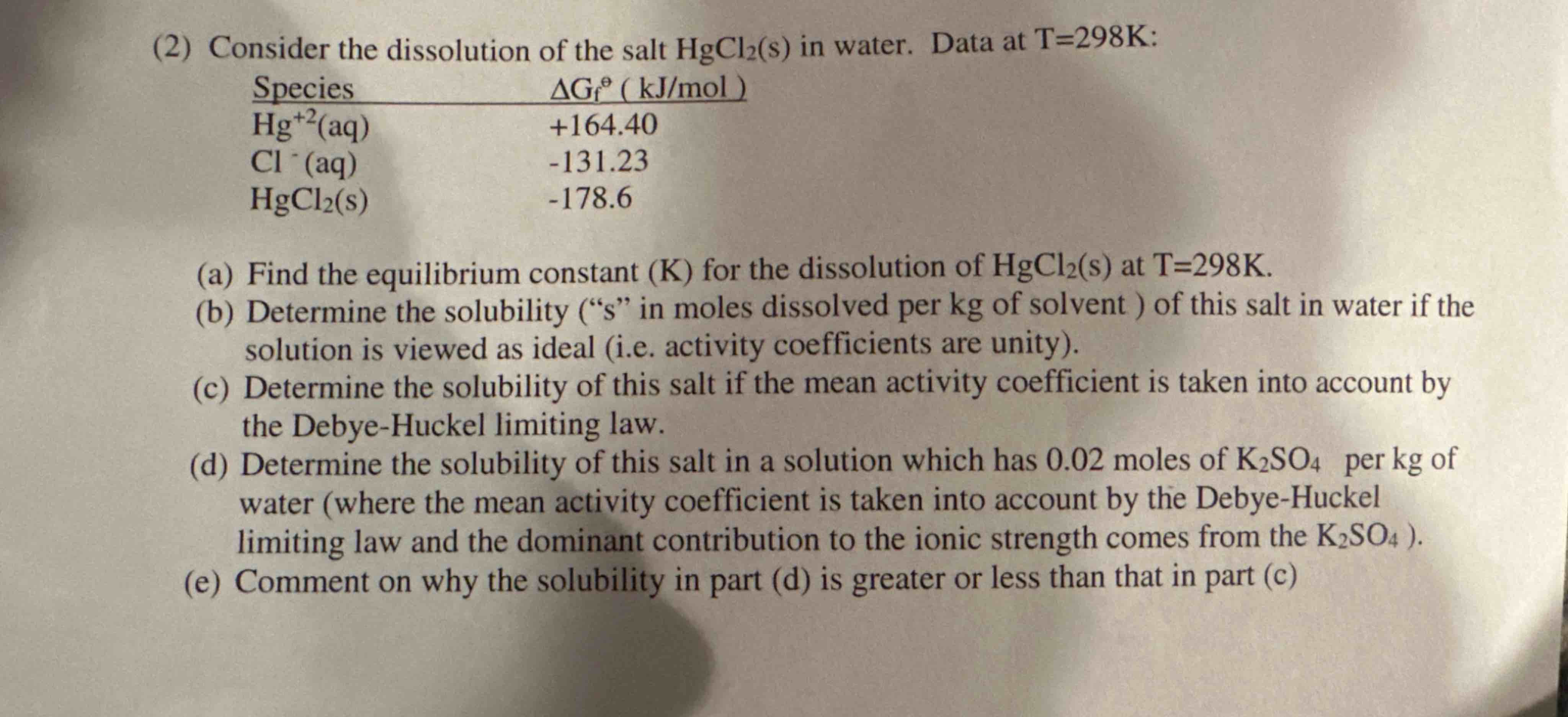Solved (2) ﻿Consider the dissolution of the salt | Chegg.com