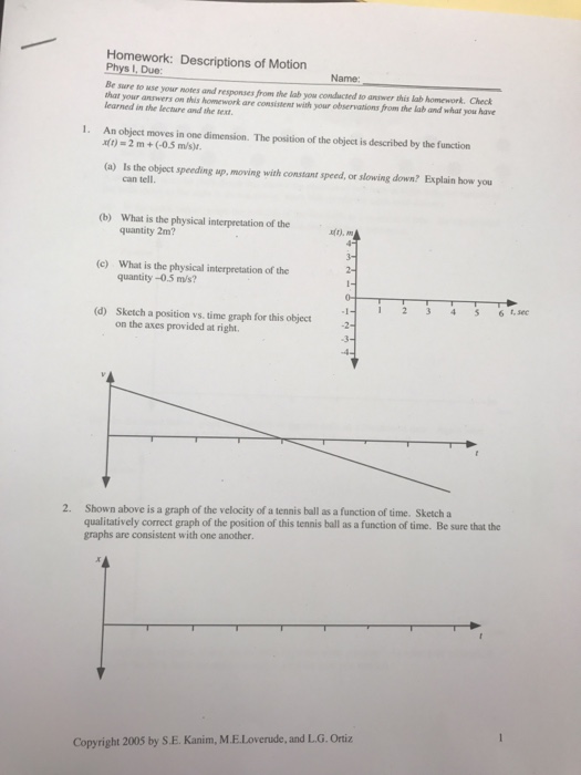 Solved Homework: Descriptions of Motion Phys i-Due: . of Be | Chegg.com