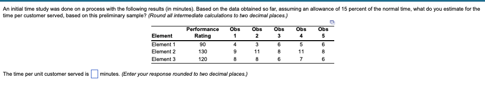 Solved An initial time study was done on a process with the | Chegg.com