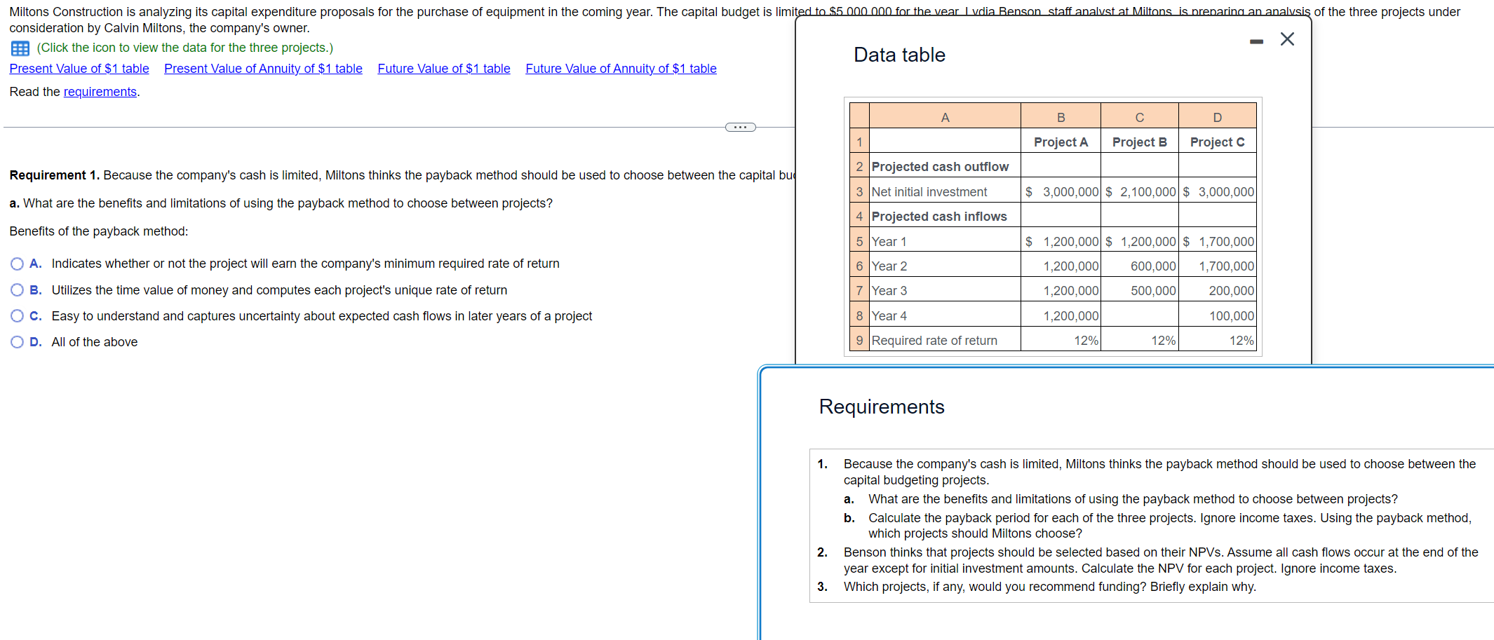 (Click the icon to view the data for the three | Chegg.com